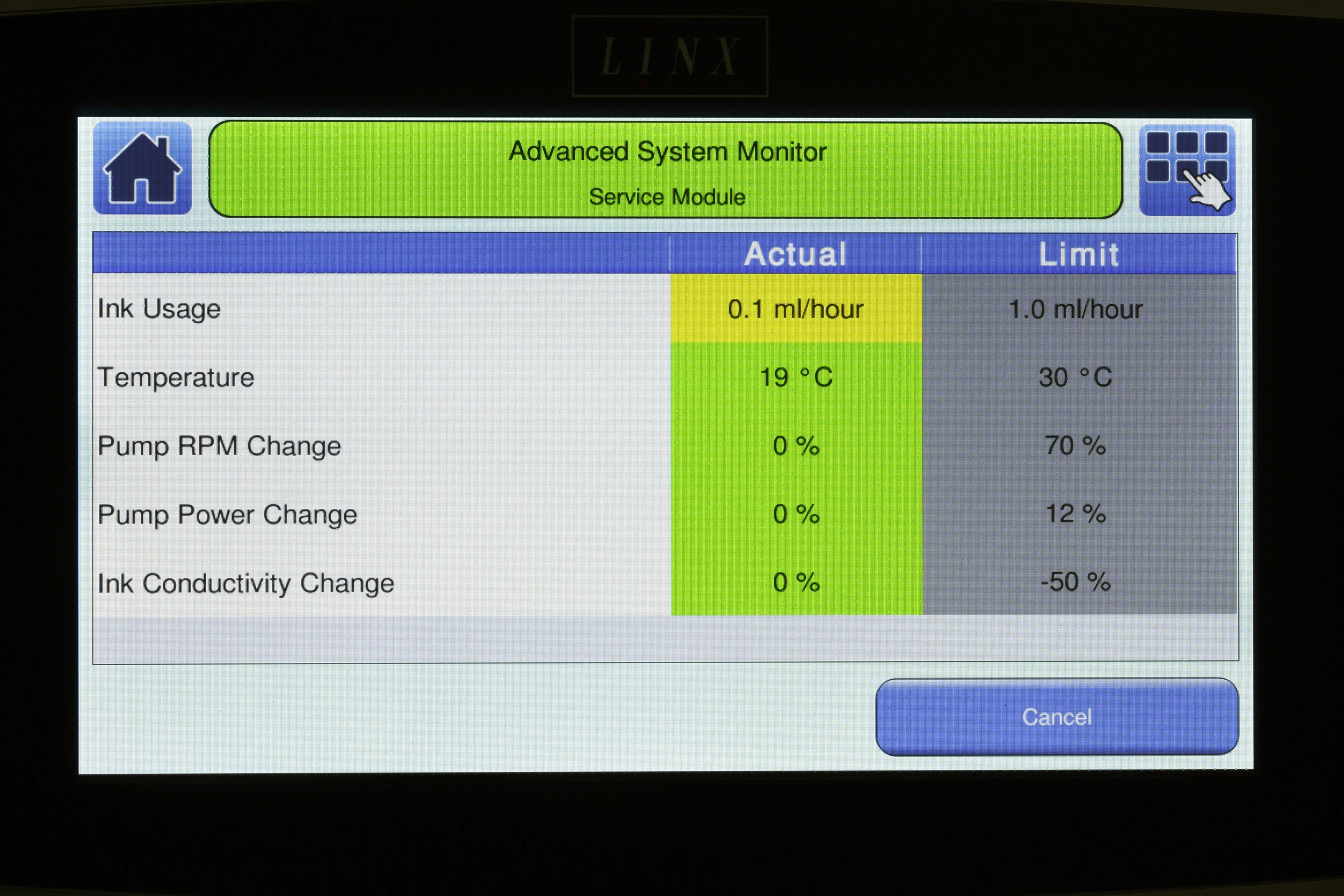 Kleinkarakter inkjetprinter (CIJ) Linx 8920 | Presa